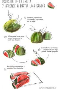 Guía completa: Aprende cómo hacer una sandía deliciosa en simples pasos ︎